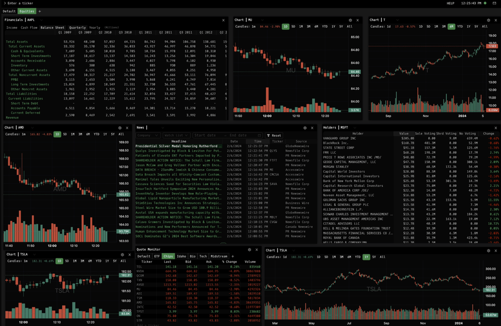 Godel Terminal Reviews - 2025